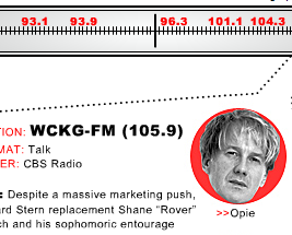 Making (Air)Waves – Chicago Magazine