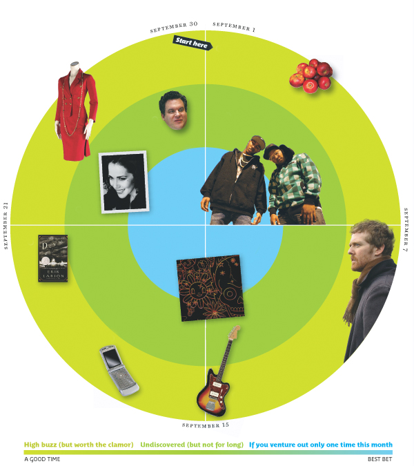 The Blip – September 2007 – Chicago Magazine