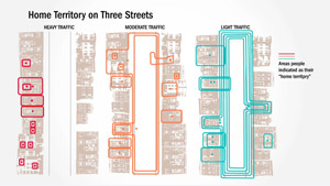 What a Walkable City Looks Like Inside Your Head – Chicago Magazine