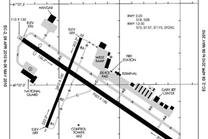 Why Chicago Is Spending Millions on the Gary Airport – Chicago Magazine