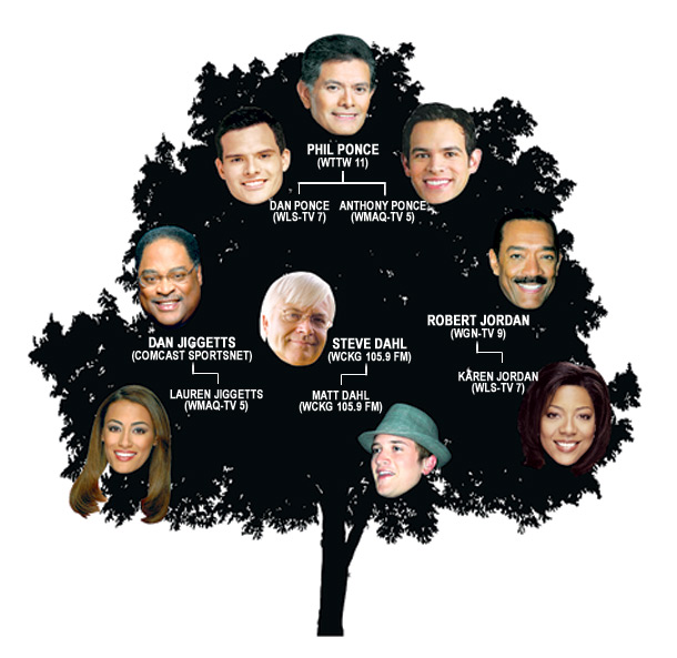 Who’s Your Daddy? – Chicago Magazine